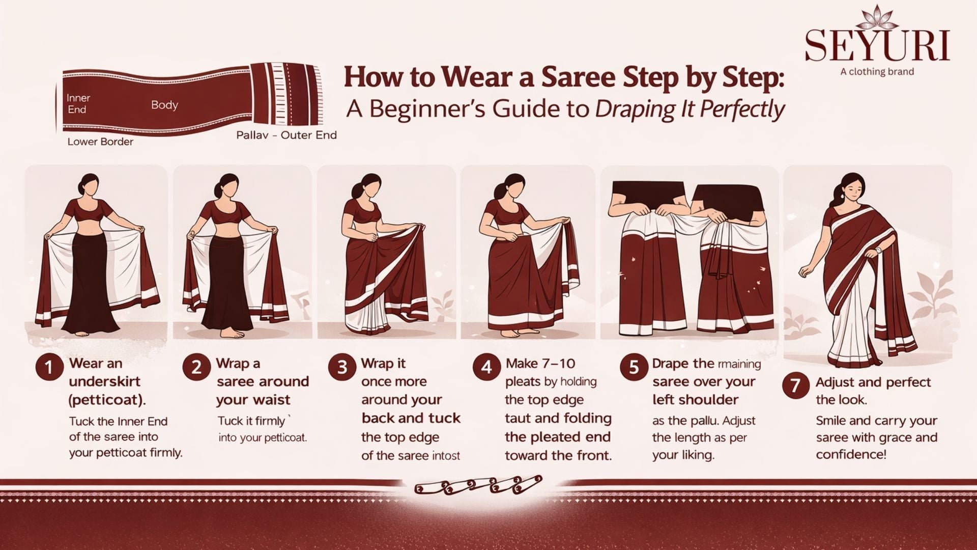 How To Wear A Saree – Step by step Guide – seyuri